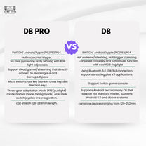 BSP D8 Wireless Pro Controller – GameCove