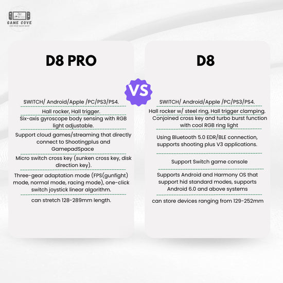 BSP D8 Wireless Pro Controller – GameCove